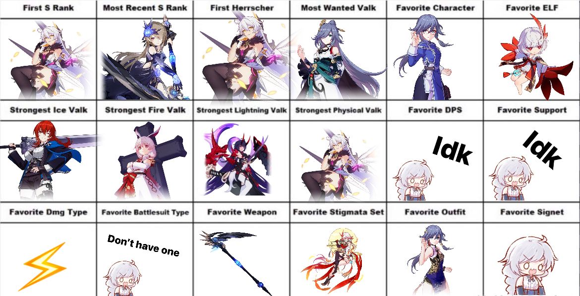 . Honkai Impact 3rd | HoYoLAB