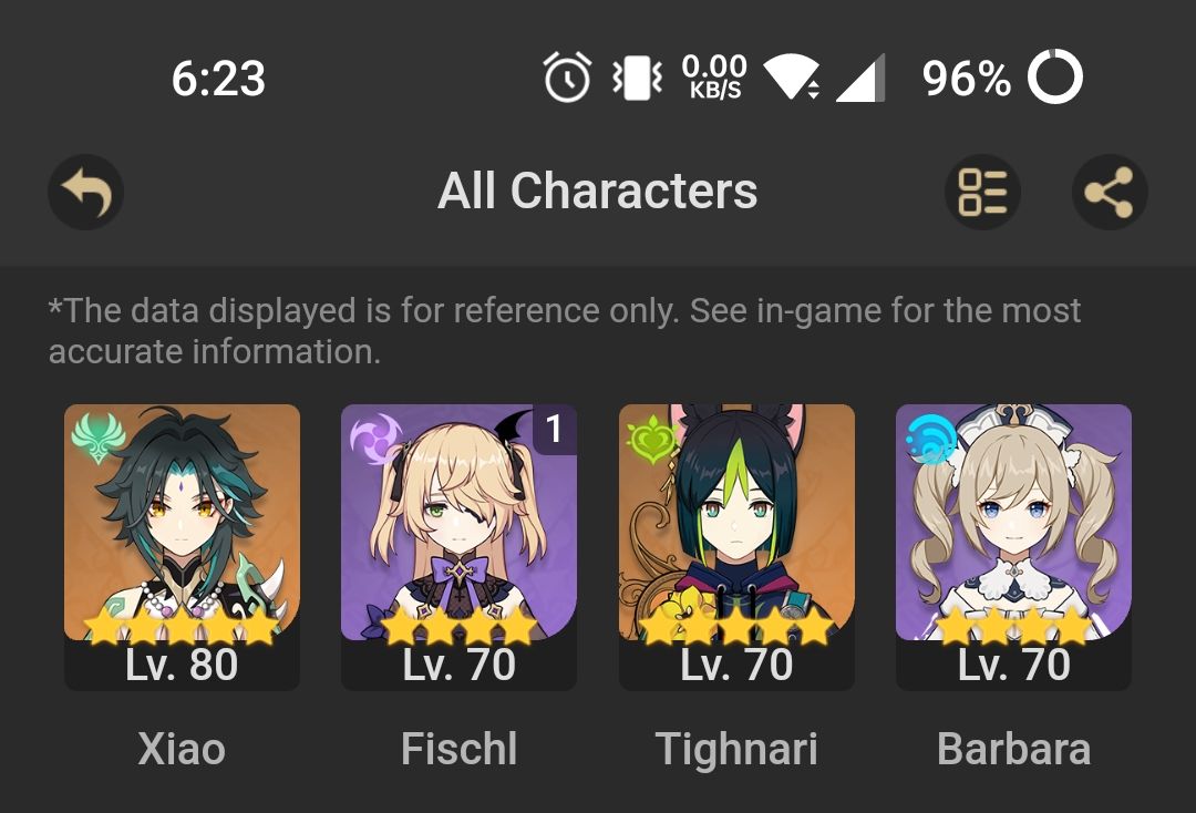 Xiao team comp help Genshin Impact | HoYoLAB