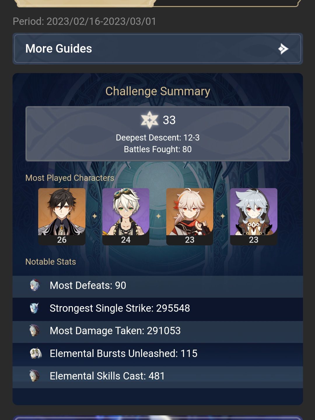 I actually having fun with this abyss rotation Genshin Impact | HoYoLAB