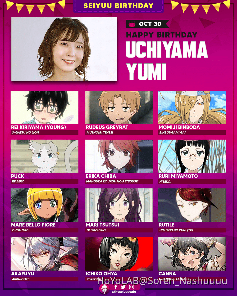 Honkai Star Rail Seiyuu #4 Honkai: Star Rail | HoYoLAB