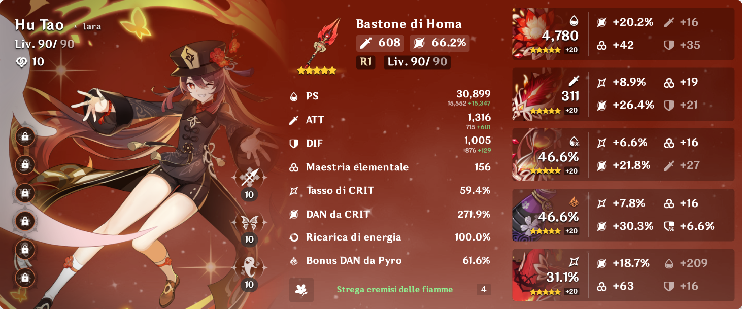 una semplice build di hu tao (la build non è mia) Genshin Impact | HoYoLAB