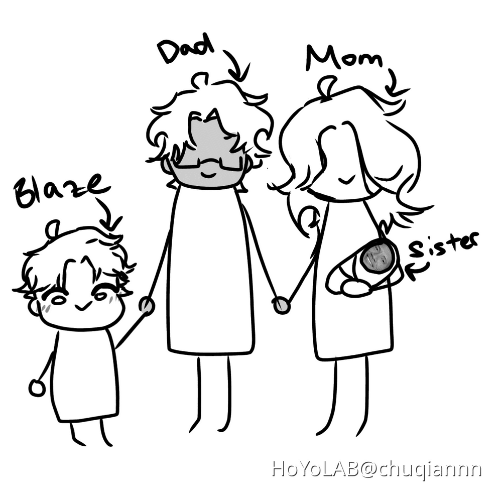 Finally Blaze's Backstoryy :D | HoYoLAB