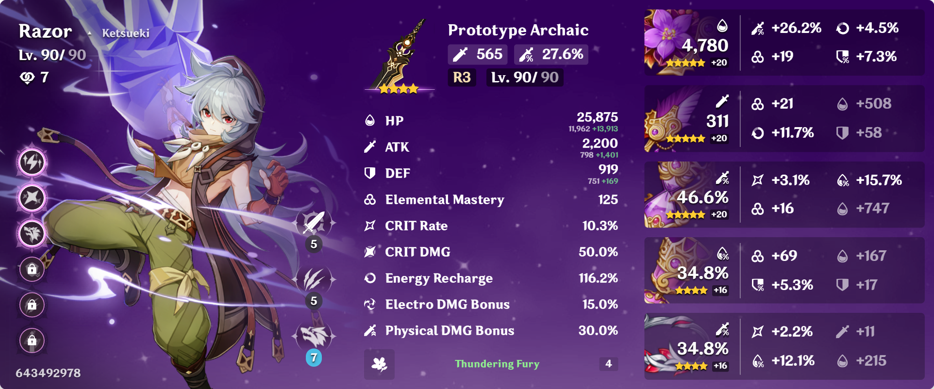 Rate my Razor build Genshin Impact | HoYoLAB