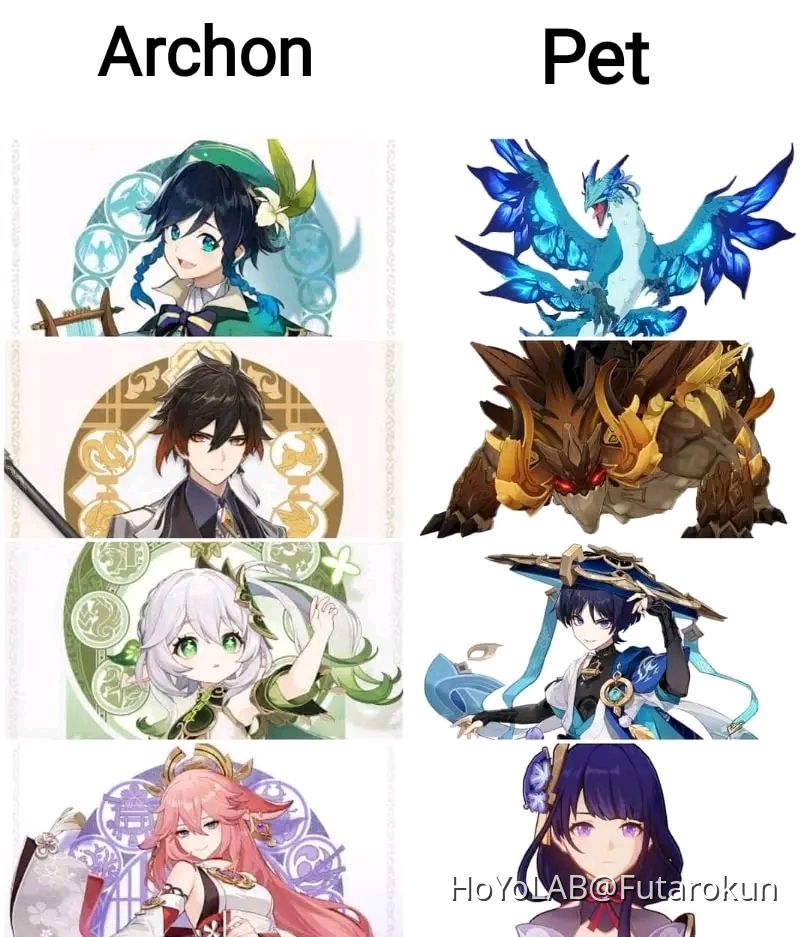 Archon Dan pet Genshin Impact | HoYoLAB