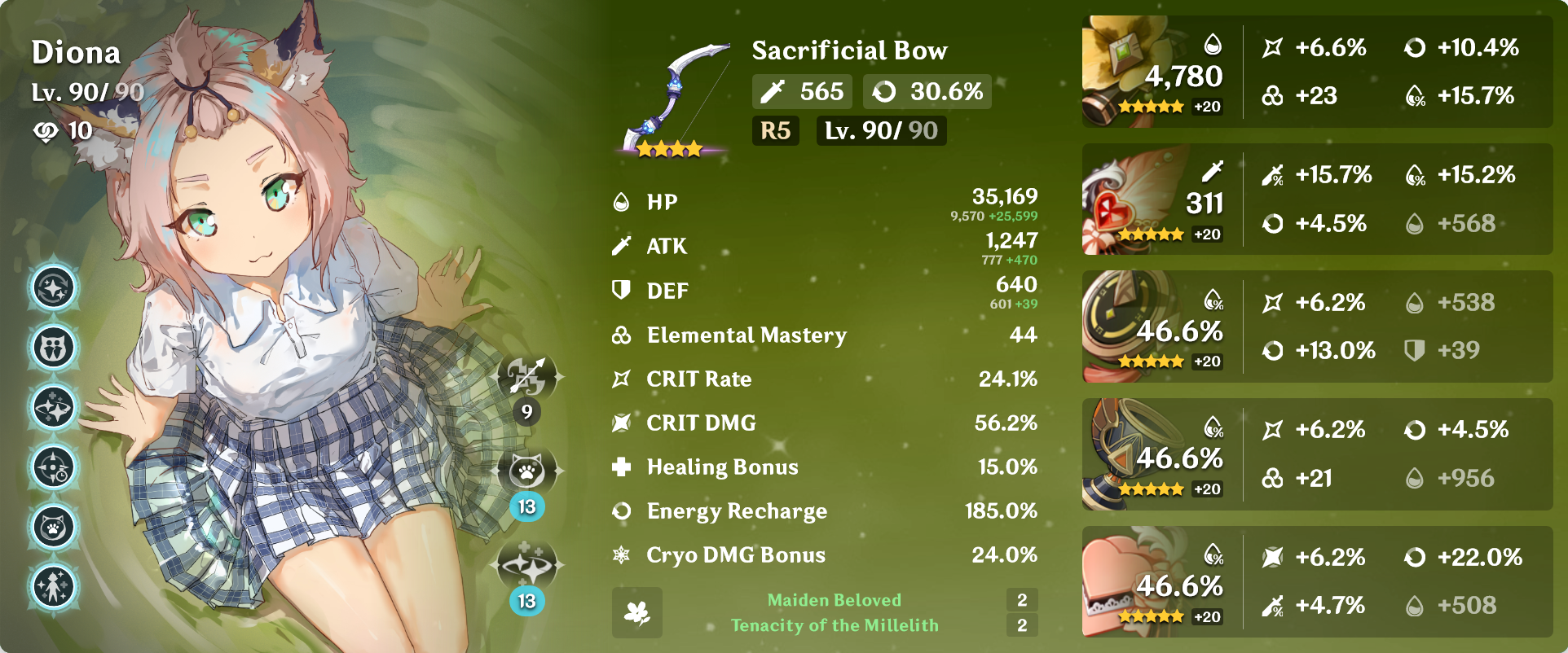 My final Diona build finished Genshin Impact | HoYoLAB