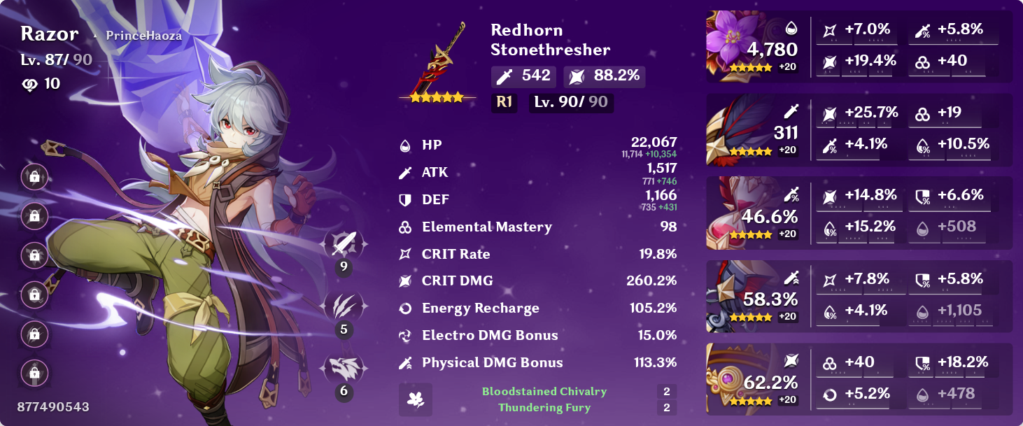 Razor Build Genshin Impact | HoYoLAB