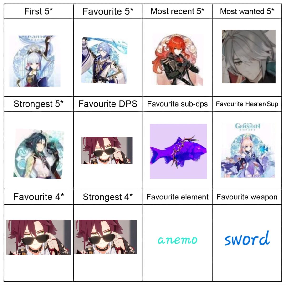 random Genshin Impact | HoYoLAB