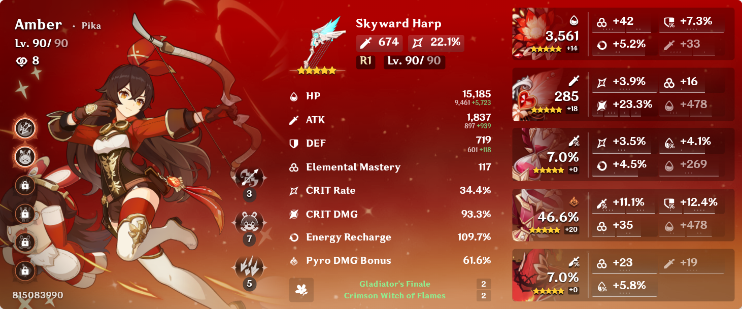 Amber build help Genshin Impact | HoYoLAB