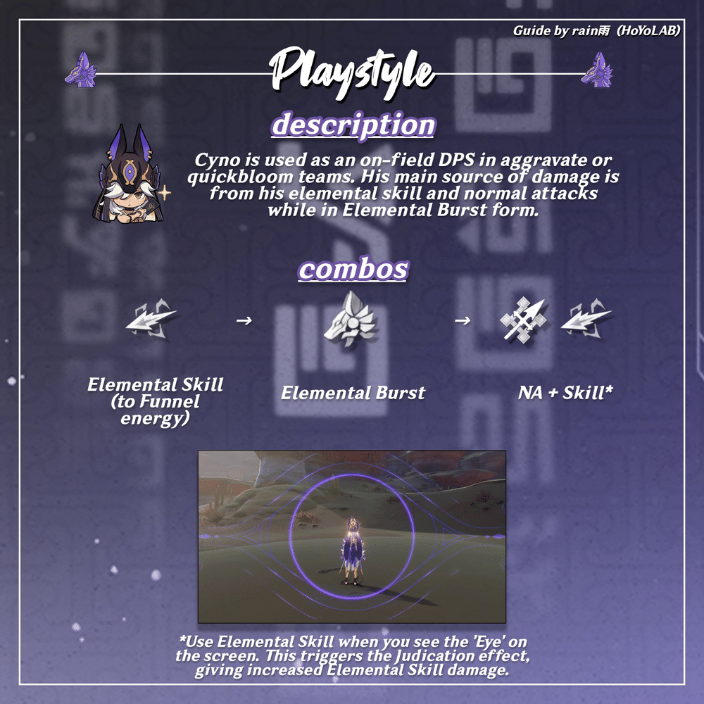 [V3.5] "Cyno: Judicator of Secrets" Guide (Build, Teams, Playstyle) Genshin Impact | HoYoLAB