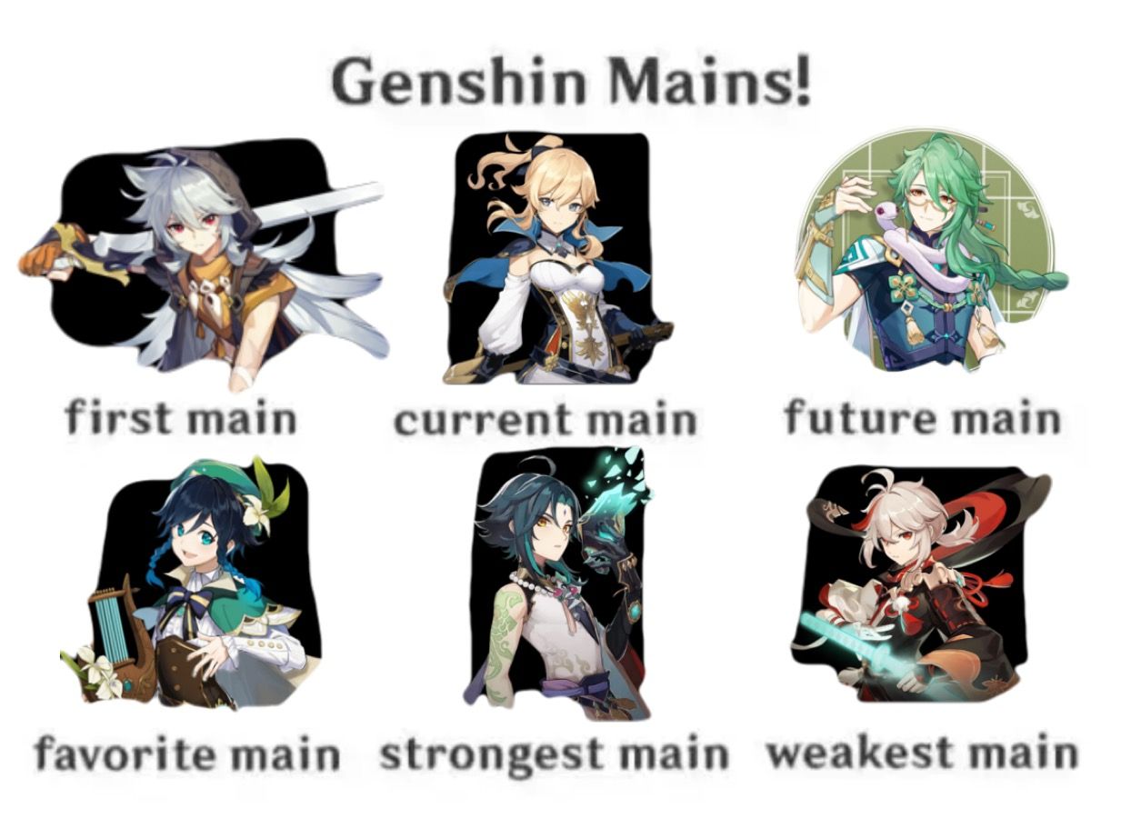 anemo supremacy Genshin Impact | HoYoLAB