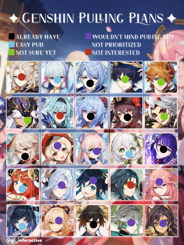 Wouldn't mind summoning for wanderer actually. Genshin Impact | HoYoLAB