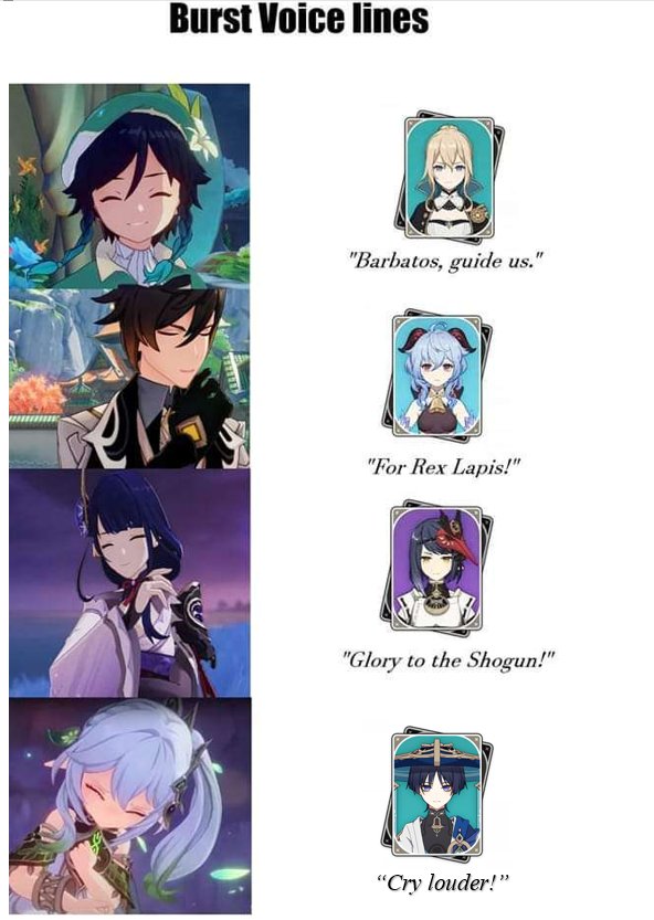 Archons Genshin Impact | HoYoLAB