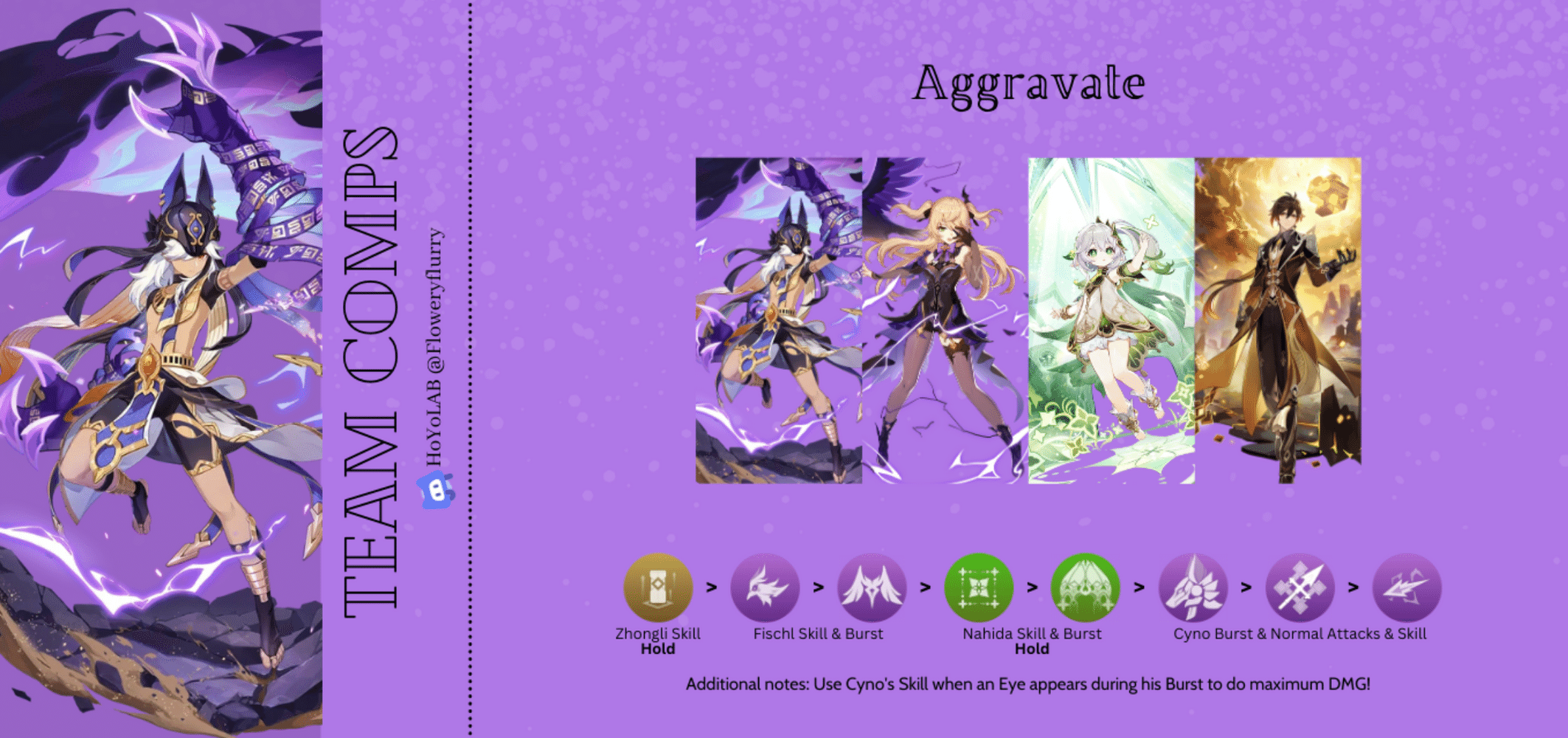 [Version 3.5] Cyno guide Genshin Impact | HoYoLAB