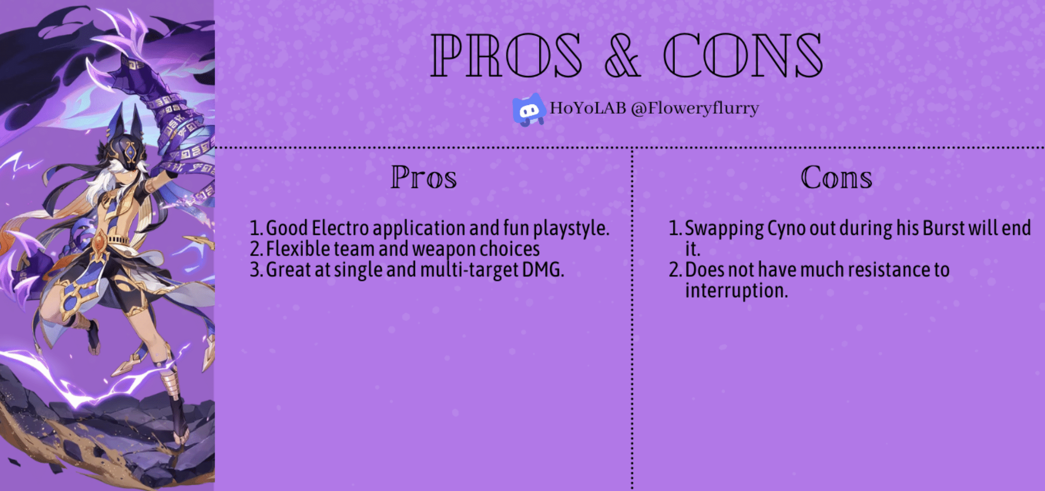 [Version 3.5] Cyno guide Genshin Impact | HoYoLAB
