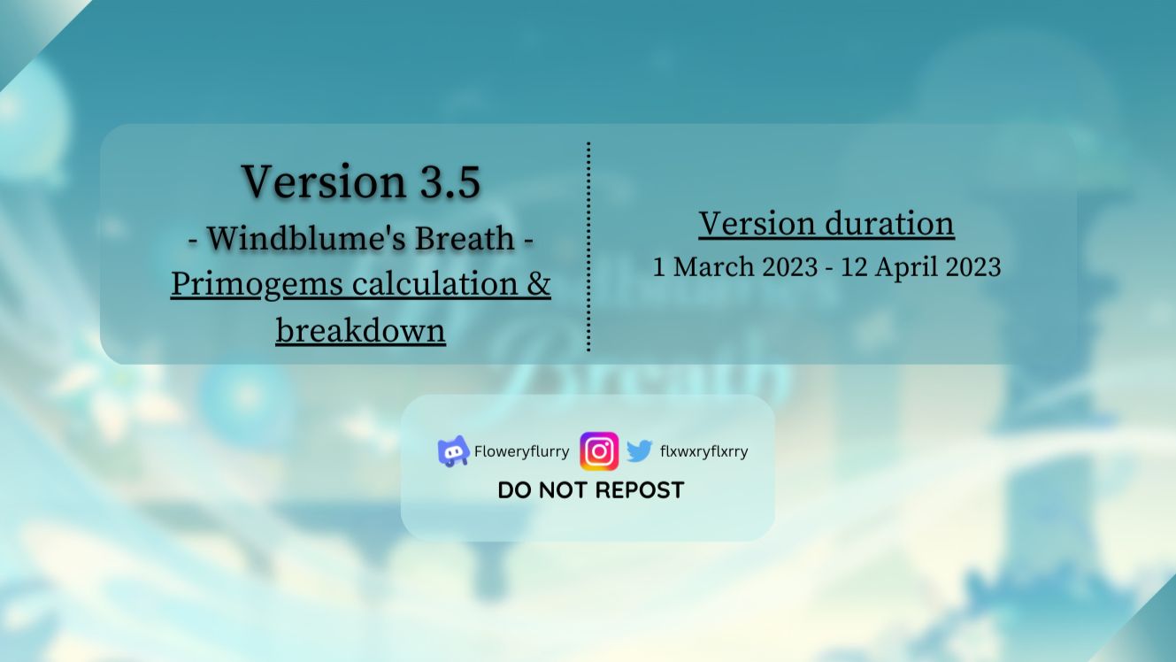 [V3.5] Primogems calculation and breakdown Genshin Impact | HoYoLAB