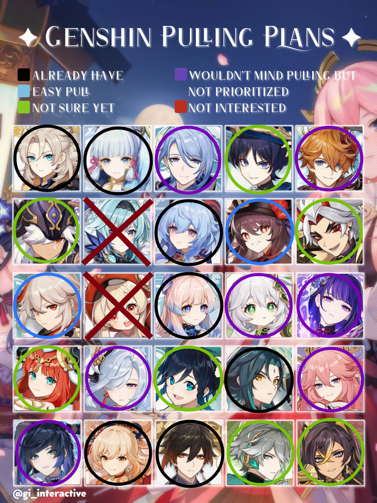 Random Genshin Impact | HoYoLAB