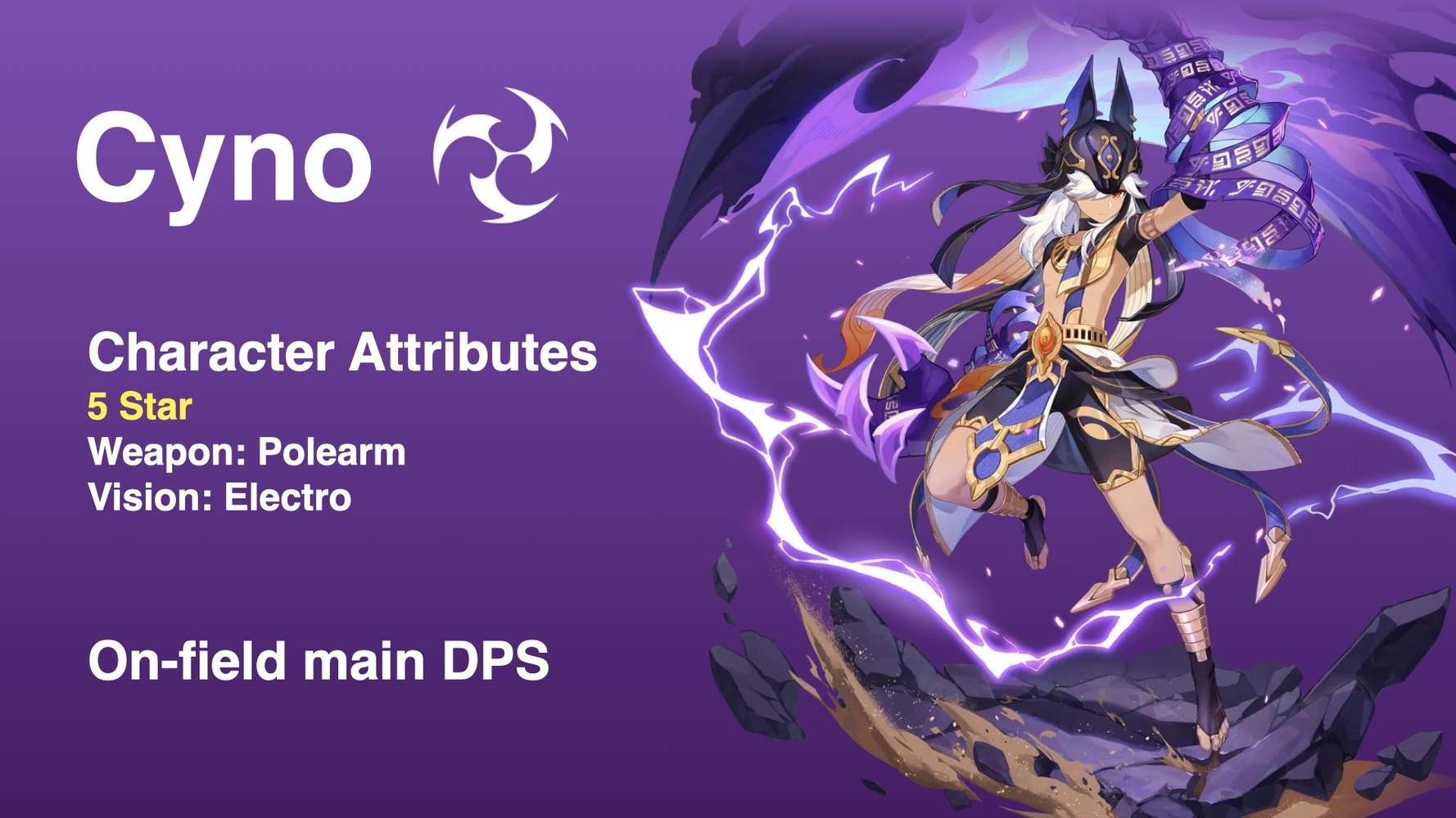 Hardcore Guide (Artifacts) | Cyno | Artifact Set Comparison - Gilded Dreams or Thundering Fury ...