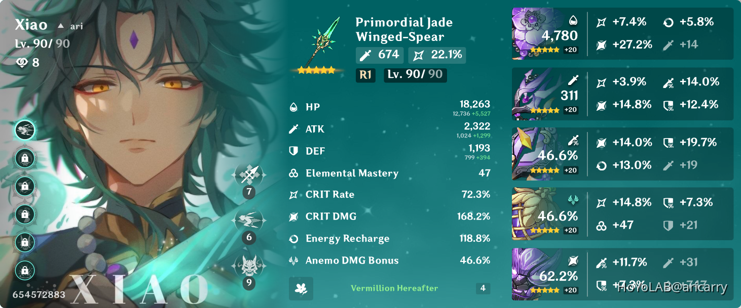 Is my Xiao build good? Is there anything I should do to better it ...