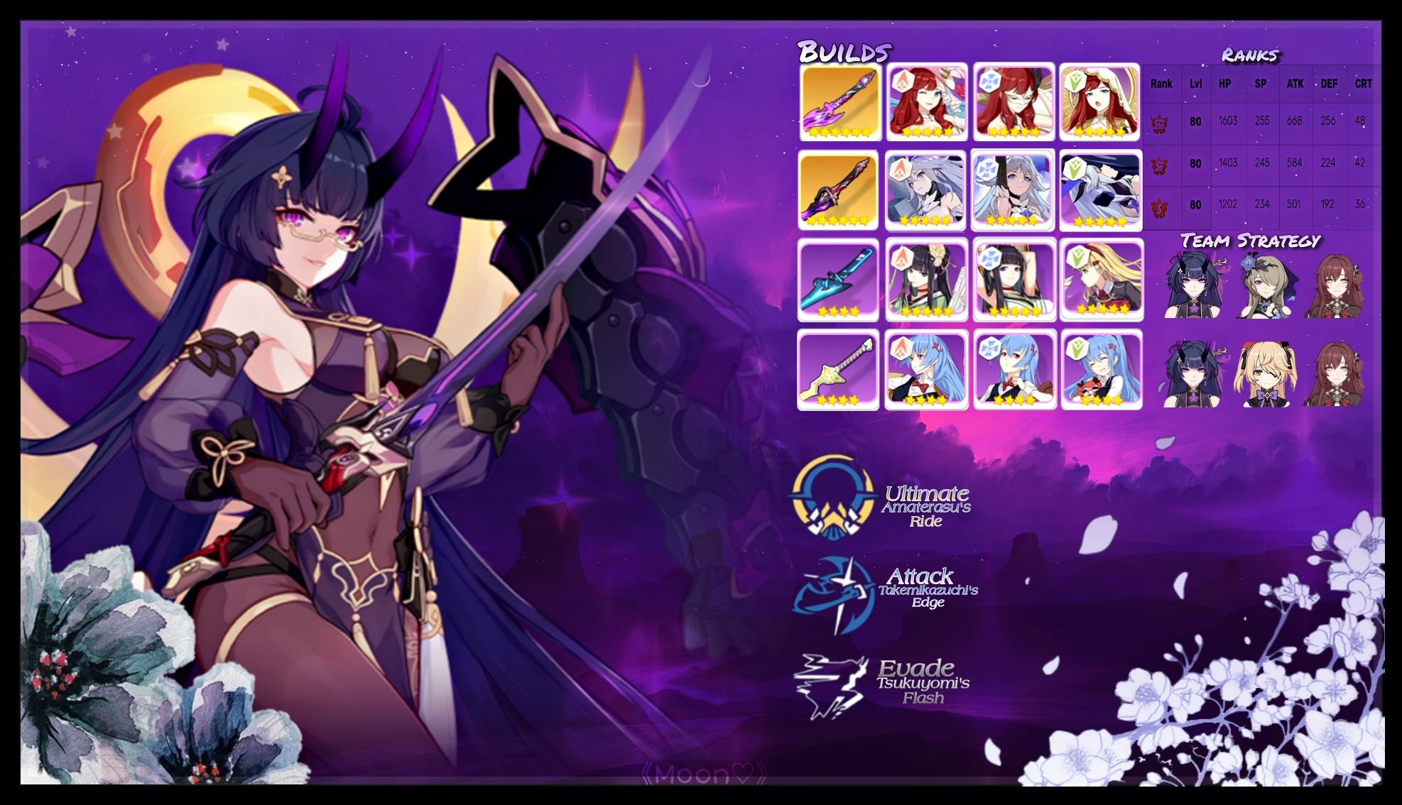 Herrscher of Thunder guide Honkai Impact 3rd | HoYoLAB