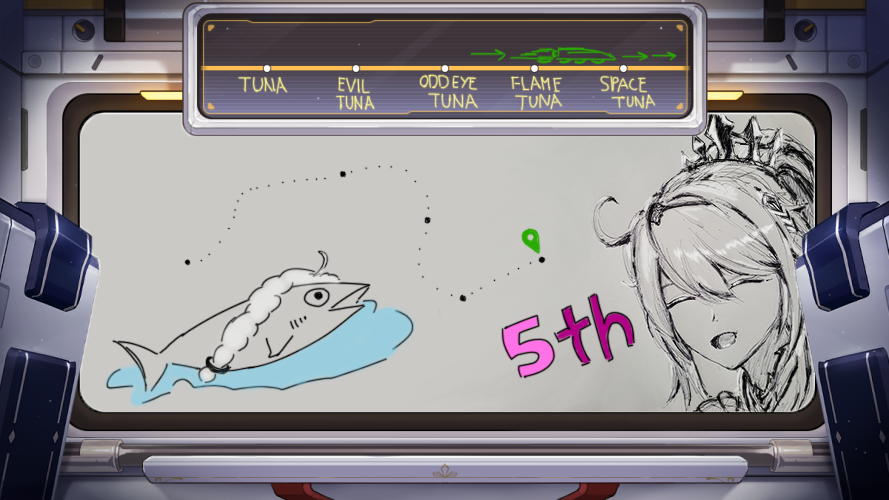 The Journey of Tuna Honkai Impact 3rd | HoYoLAB