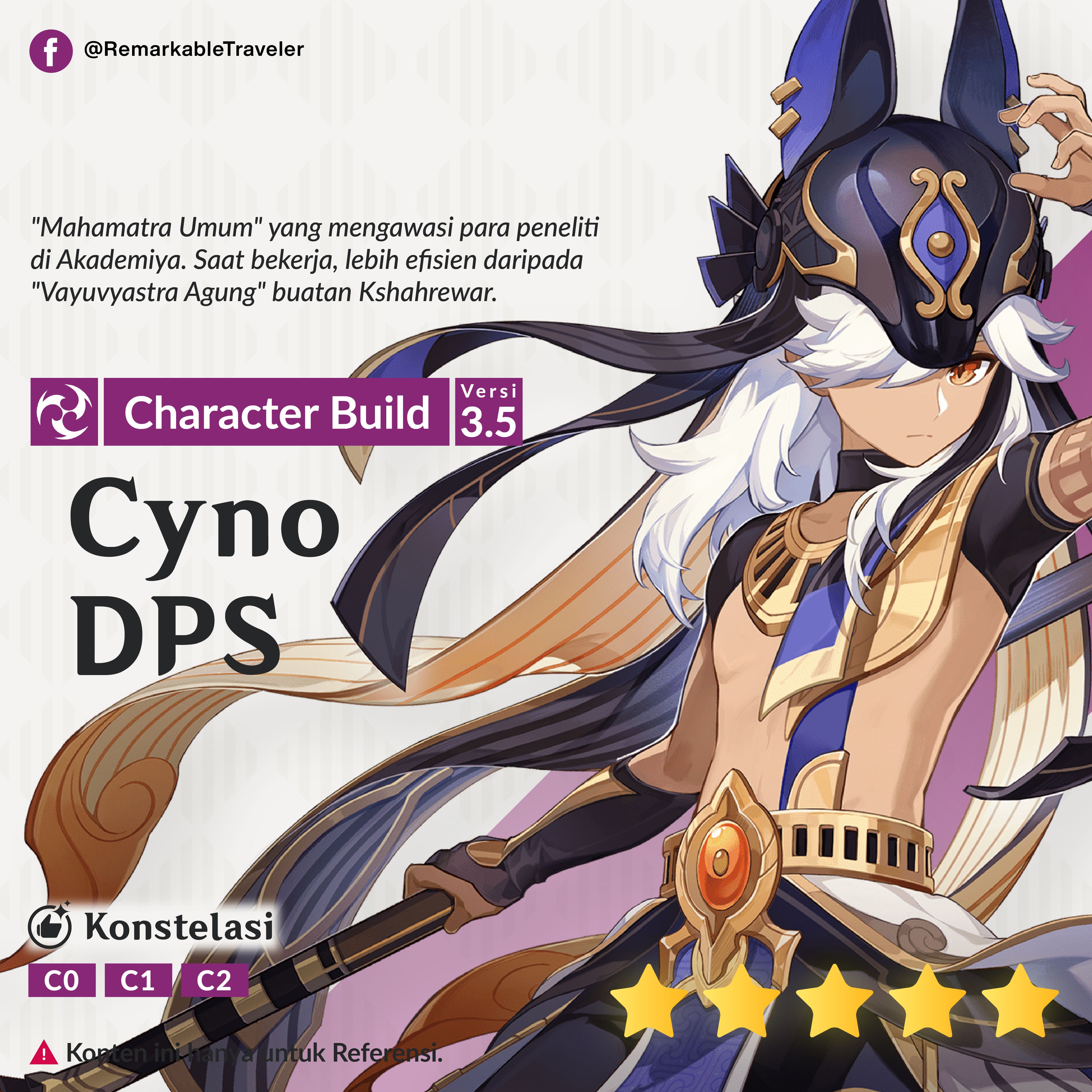 [Mini Guide] Character Build: Cyno DPS [Build Karakter Cyno - Panduan Cyno Versi 3.5] Genshin ...