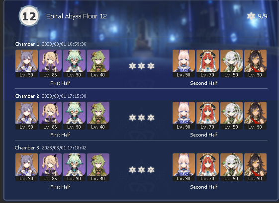 First dehya burgeon abyss clear 36 Genshin Impact | HoYoLAB