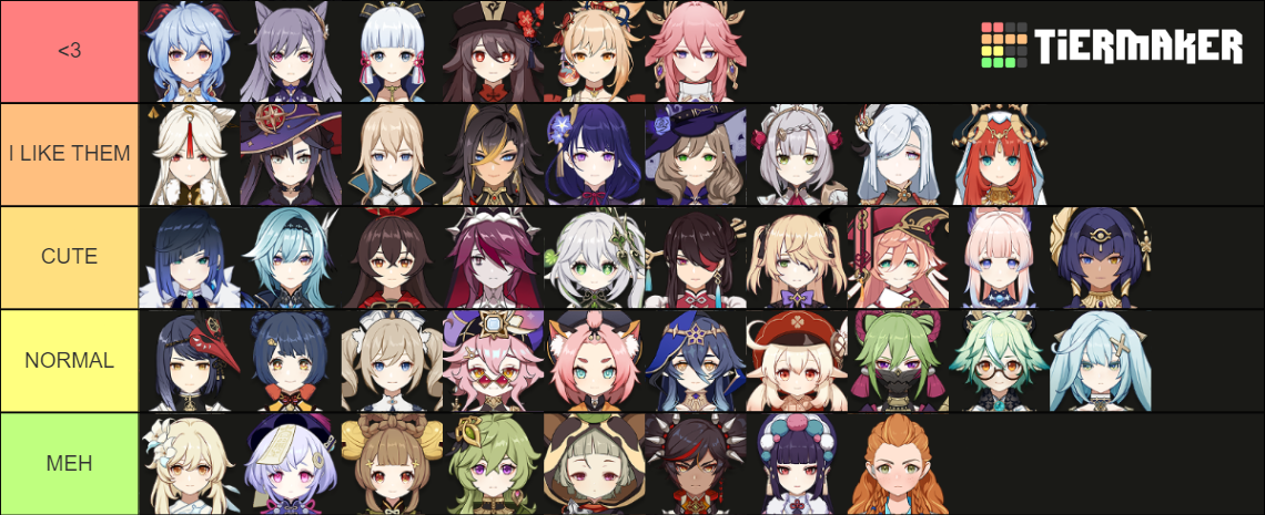 My tier list for aesthetics Genshin Impact | HoYoLAB