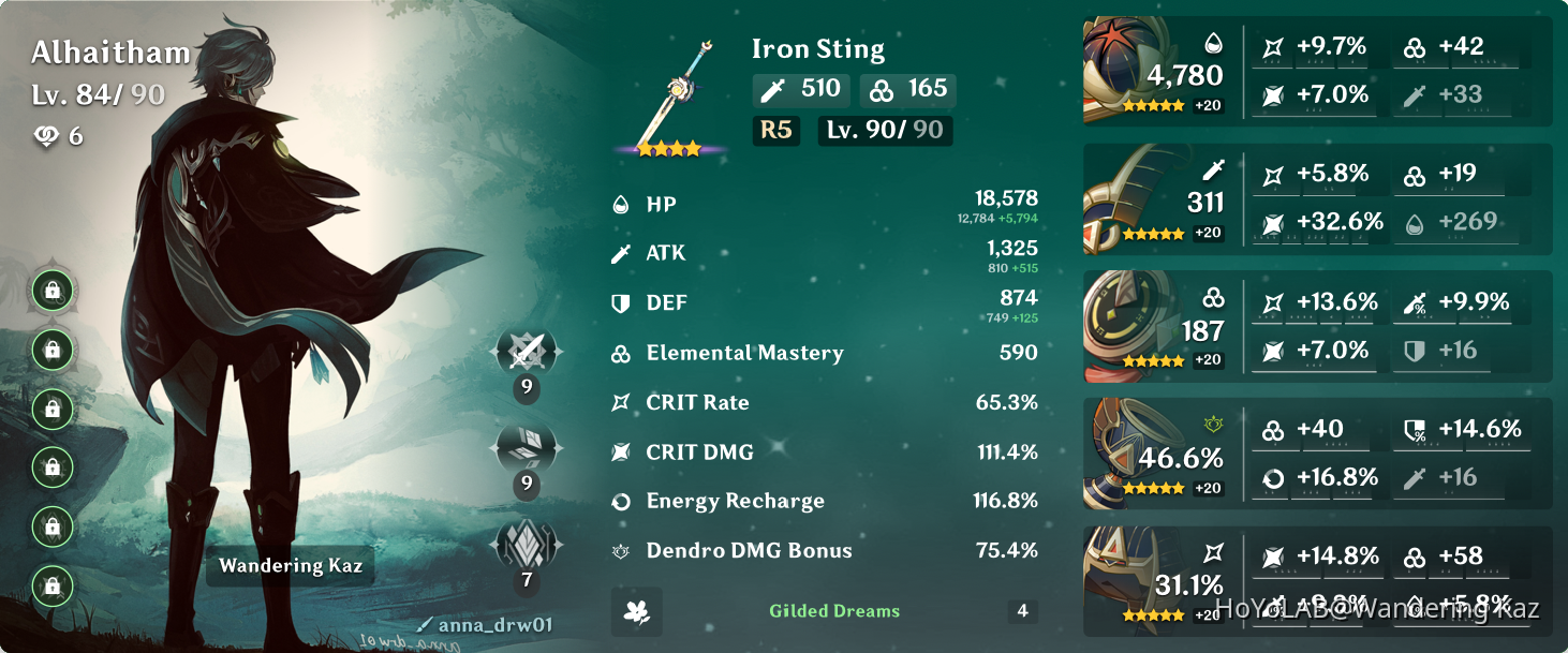 My Alhaitham Build Genshin Impact | HoYoLAB