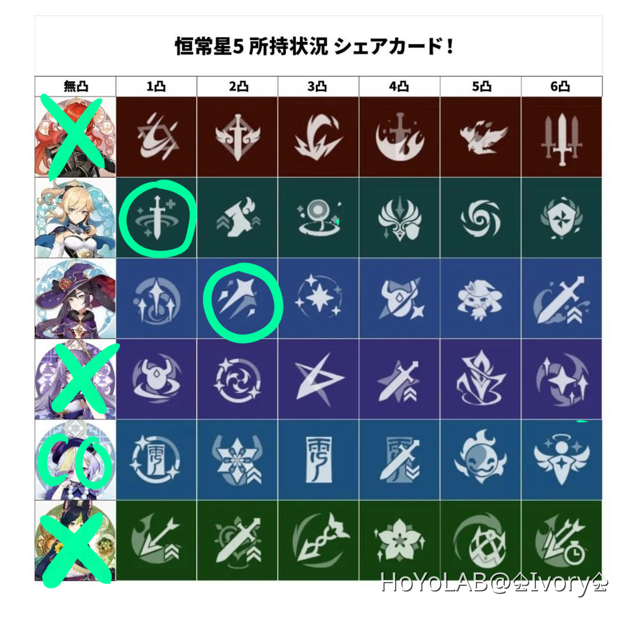 Standard banner template Genshin Impact | HoYoLAB