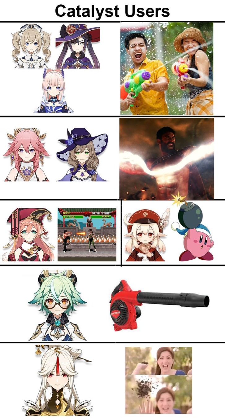 Catalyst Users 🤣 Genshin Impact | HoYoLAB
