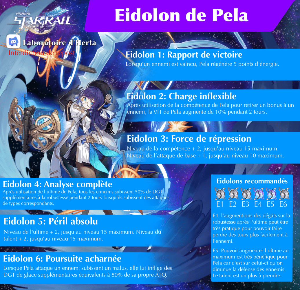[FR CBT3] Guide sur Pela ( Build & Farm ) Honkai: Star Rail | HoYoLAB