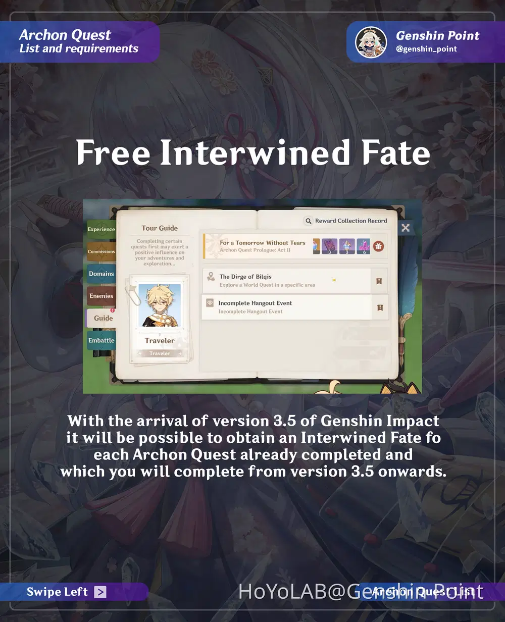 Archon Quests - List and requrequirements Genshin Impact | HoYoLAB