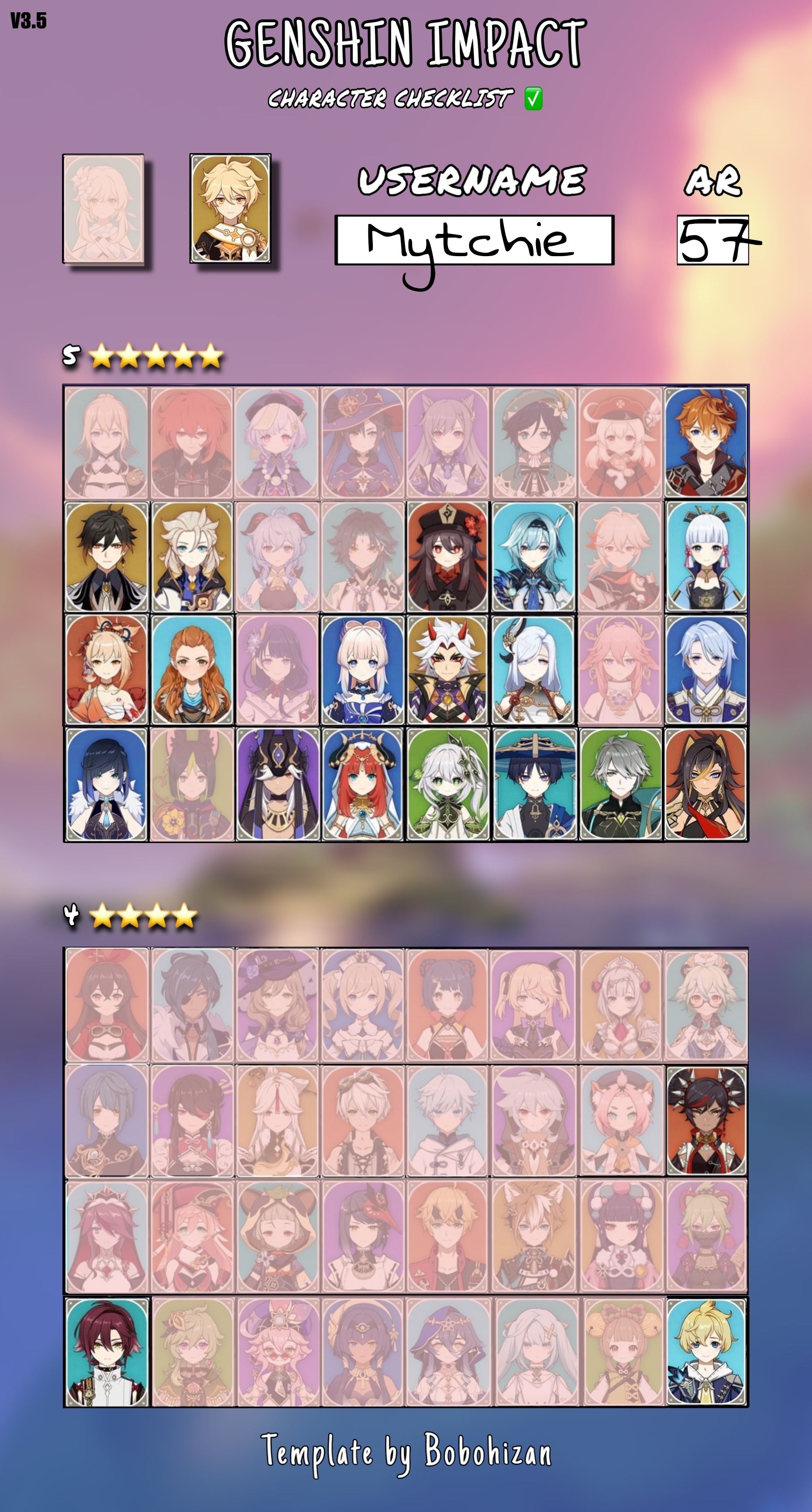 v3.5 plantilla de Bobohizan Genshin Impact | HoYoLAB