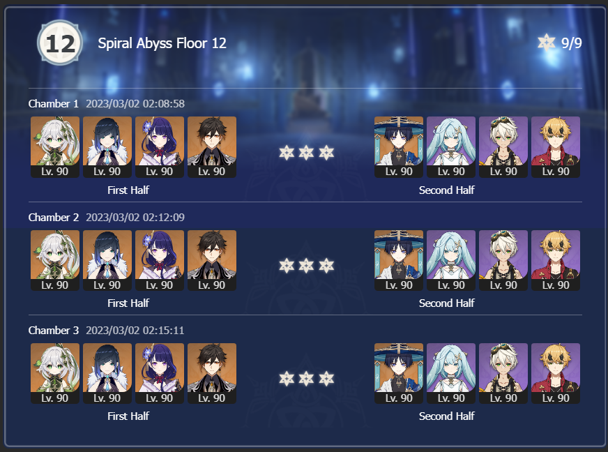 Boomer Hands Abyss Tips 3.4 Genshin Impact | HoYoLAB