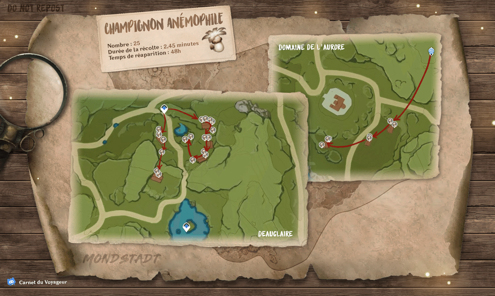 [Version 3.5] Barbara | Guide complet : Support Healer Genshin Impact ...