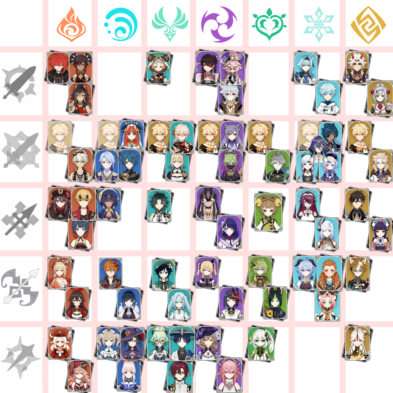 5 cryo swords and still no cryo catalyst Genshin Impact | HoYoLAB