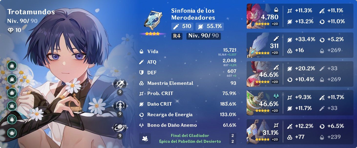 Trotamundos Build Genshin Impact | HoYoLAB