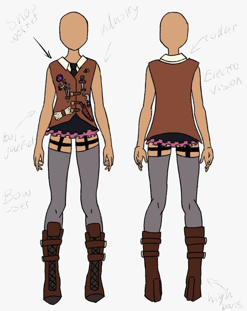 Uh Genshin Impact | HoYoLAB