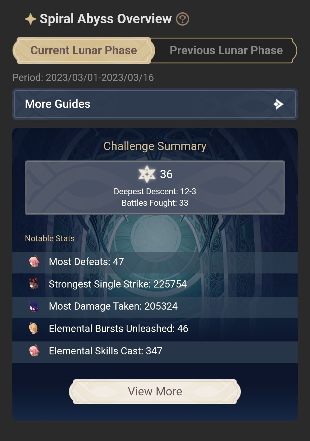 Abyss done Genshin Impact | HoYoLAB