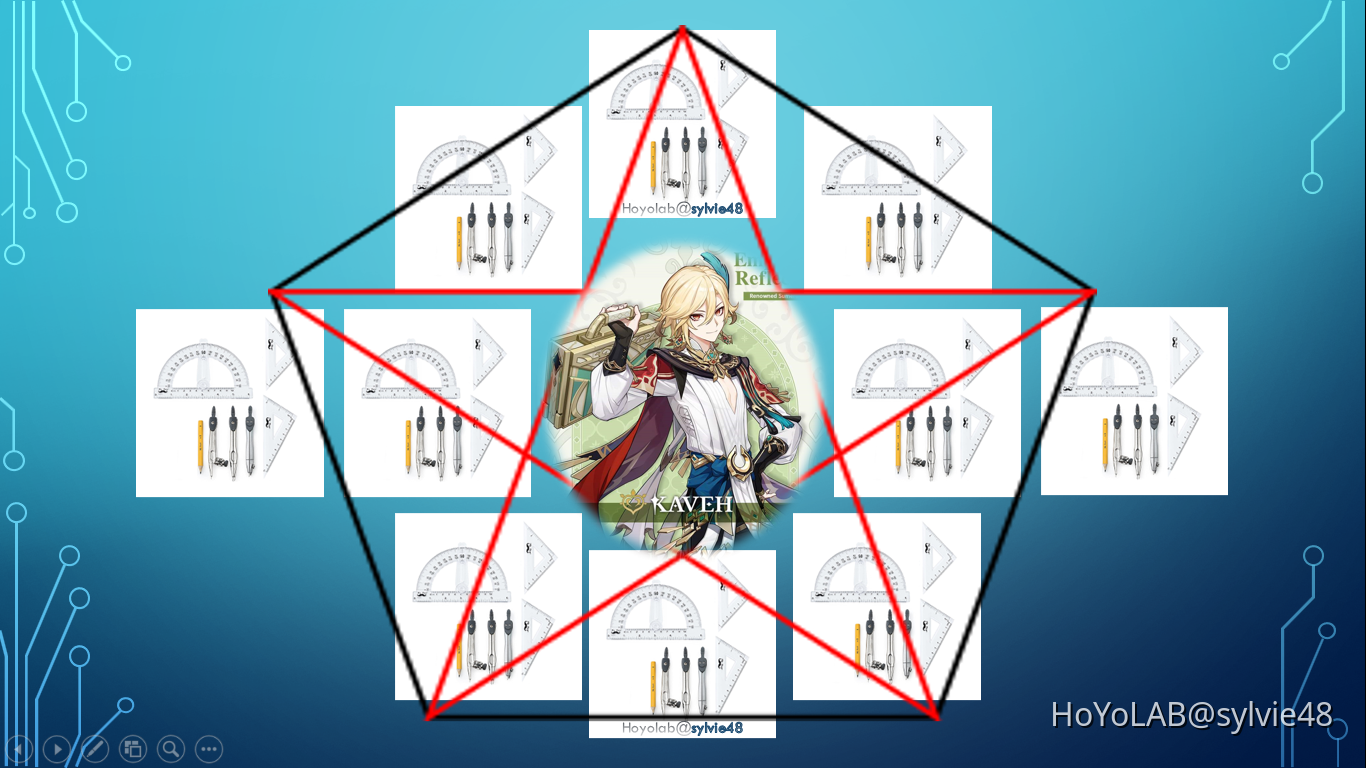 My Kaveh Wishing Ritual Genshin Impact | HoYoLAB