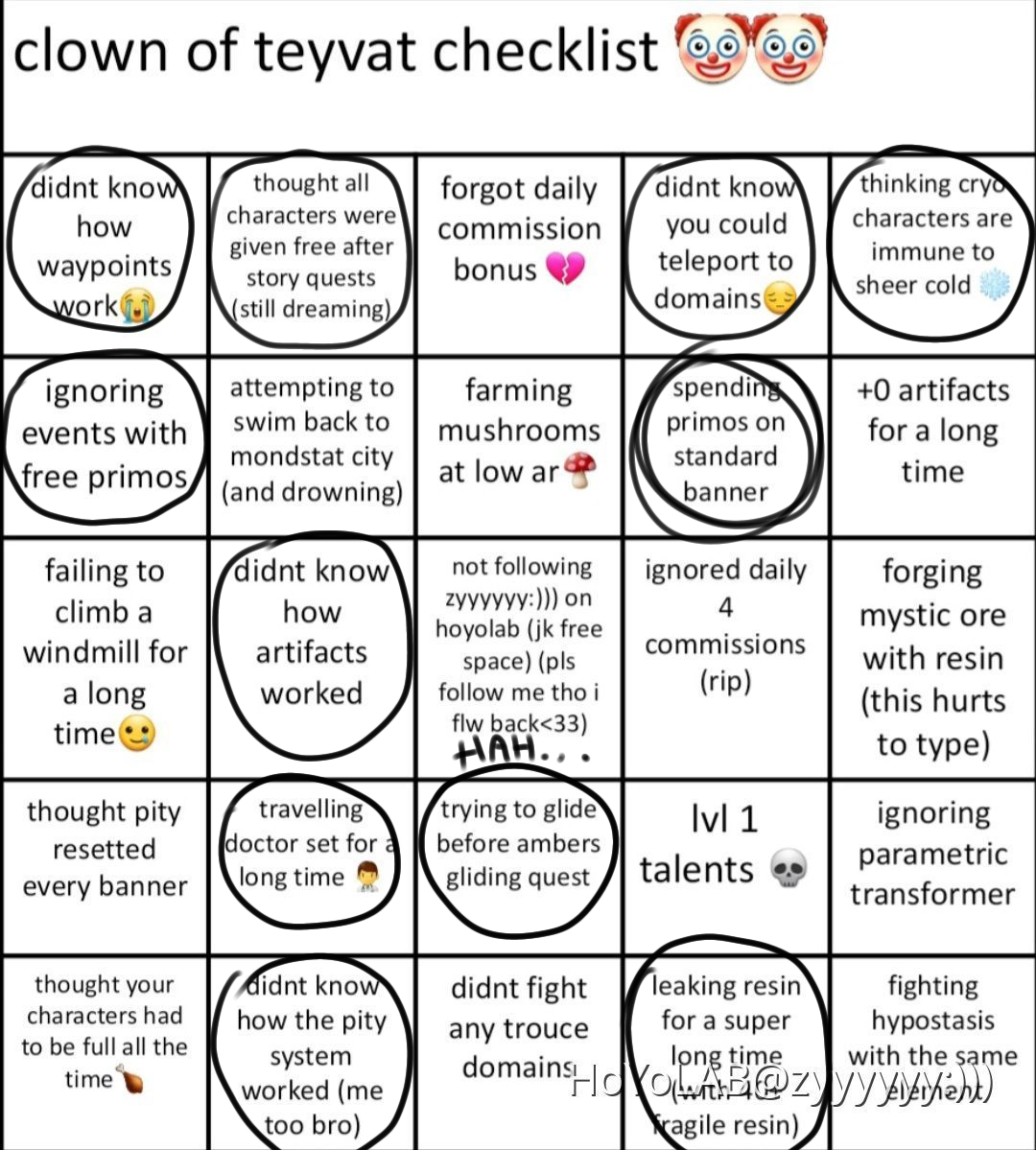 Dummy template Genshin Impact | HoYoLAB