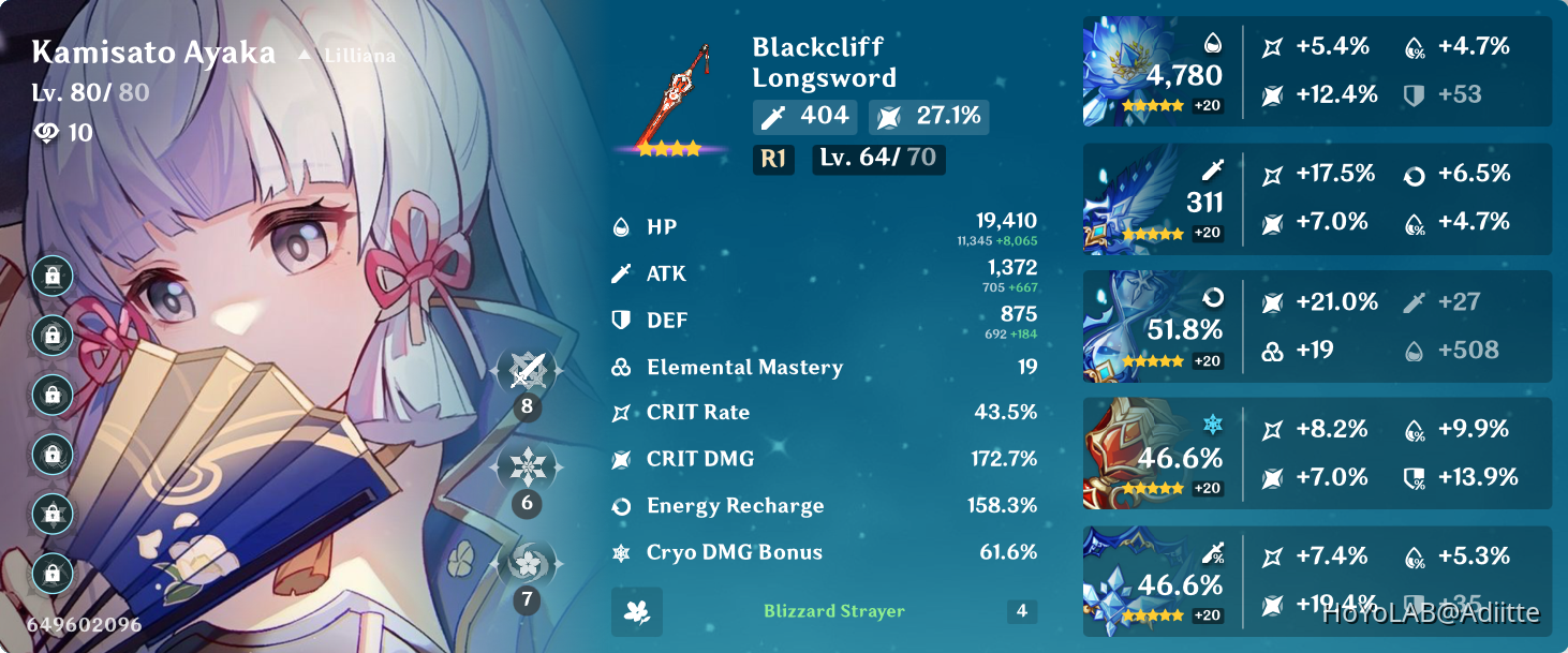 builds help Genshin Impact | HoYoLAB