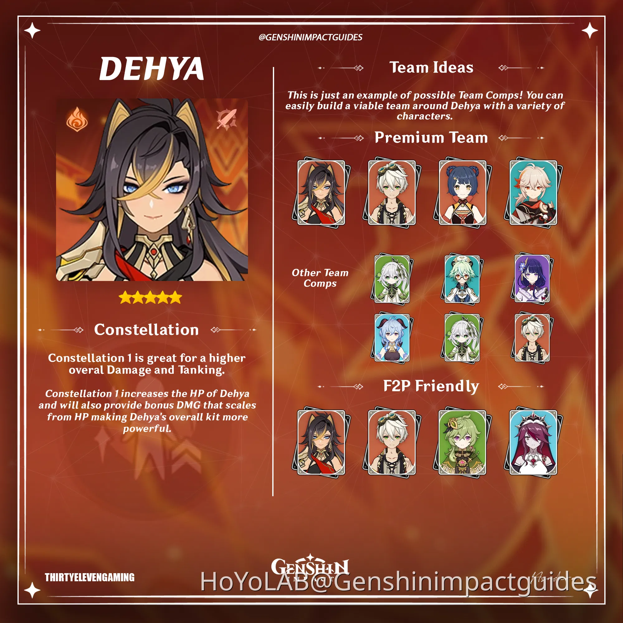 Dehya Pyro DPS Build Genshin Impact | HoYoLAB