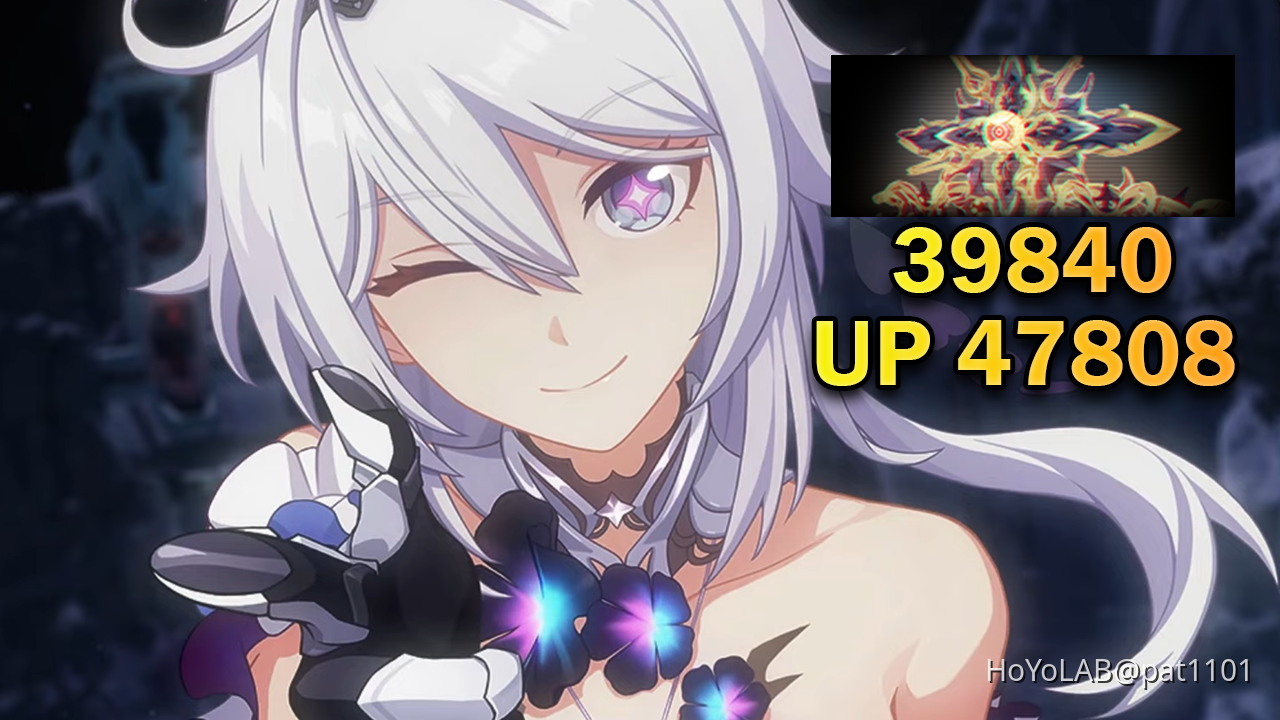 Husk Existentialism 39840 (UP 47808) 6S Herrscher Trio Honkai Impact ...