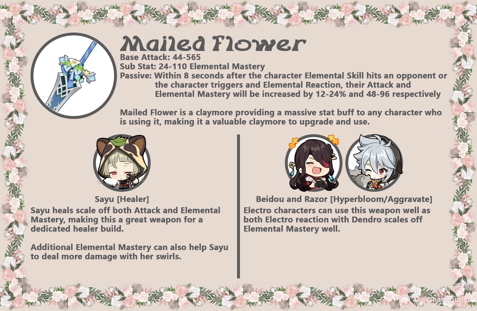 Mailed Flower Weapon Guide Genshin Impact | HoYoLAB