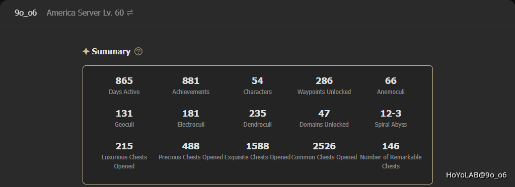 [Version 3.5] The Complete Patch 3.5 Breakdown. Primogem Codes, Chest Counts, and New ...