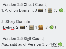 [Version 3.5] The Complete Patch 3.5 Breakdown. Primogem Codes, Chest Counts, and New ...