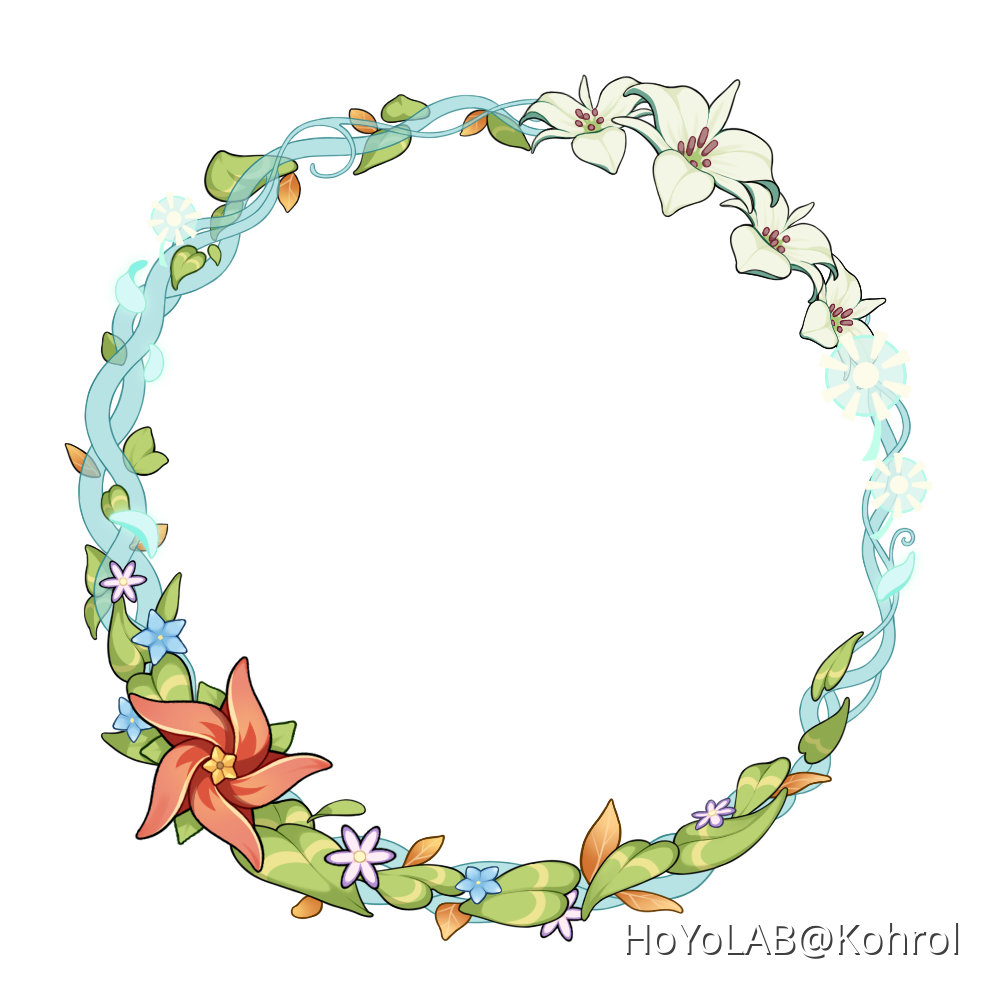 3.5 Hillichurl's Treasure Trove - There's an Avatar Frame?! Genshin ...