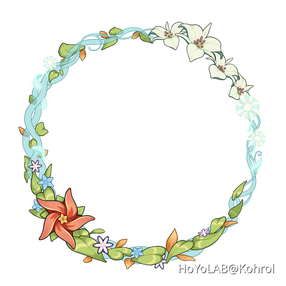 3.5 Hillichurl's Treasure Trove - There's an Avatar Frame?! Genshin ...