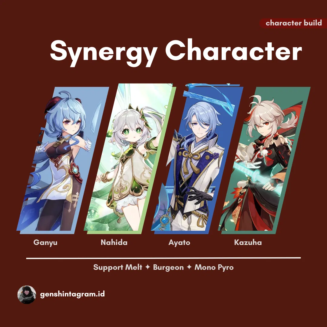 Dehya support build recommendation Genshin Impact | HoYoLAB